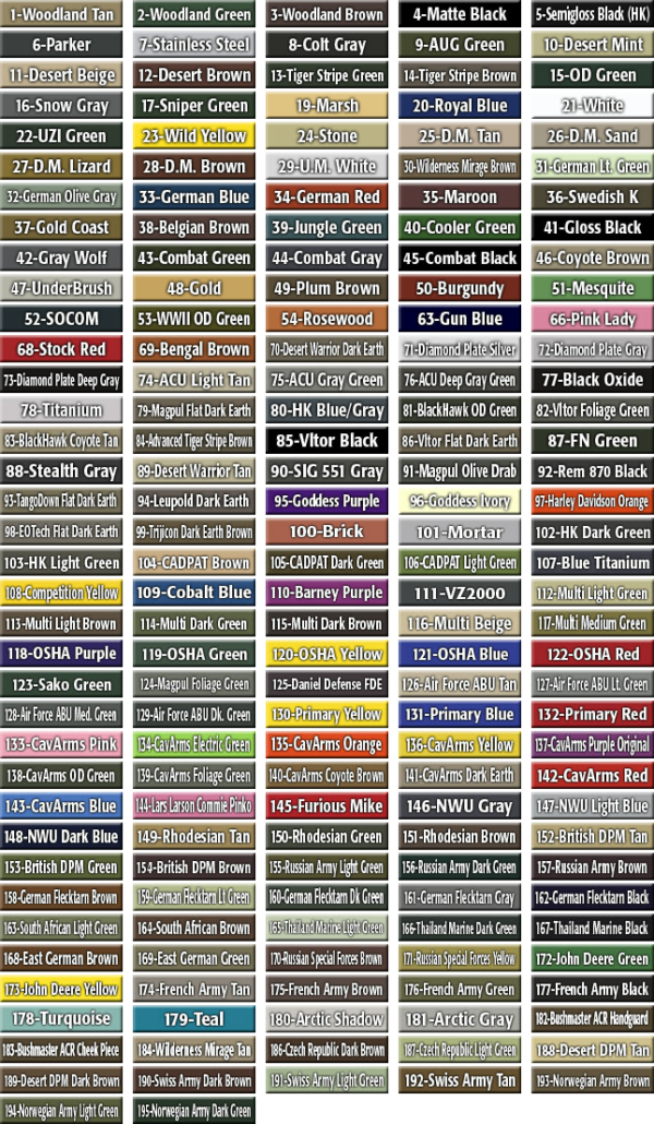 Custom Gun Finishes | Firearm Refinishing - TZ Armory